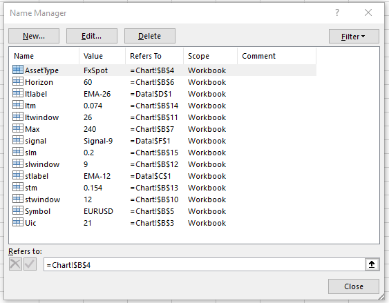 Saxo Bank Developer Portal