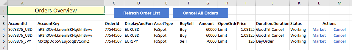 Saxo Bank Developer Portal