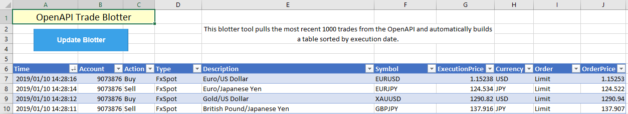Saxo Bank Developer Portal