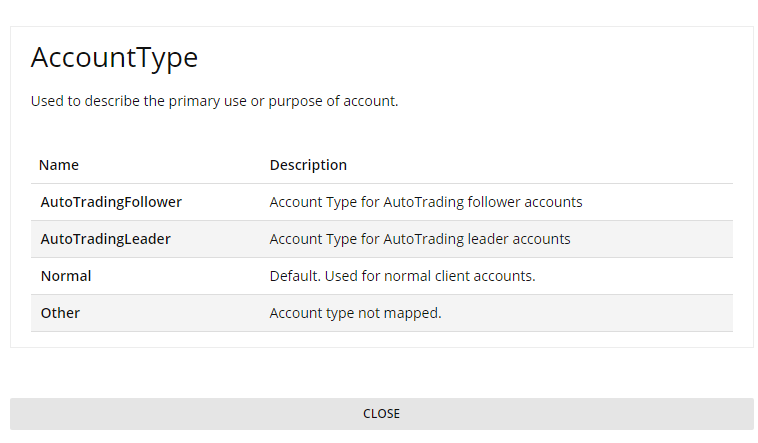 Saxo Bank Developer Portal