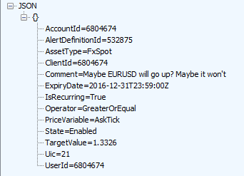 Saxo Bank Developer Portal