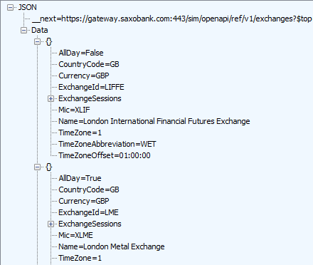 Saxo Bank Developer Portal