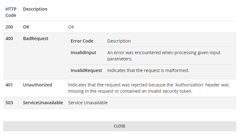 Saxo Bank Developer Portal